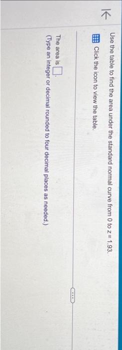 Solved Use the table to find the area under the standard | Chegg.com