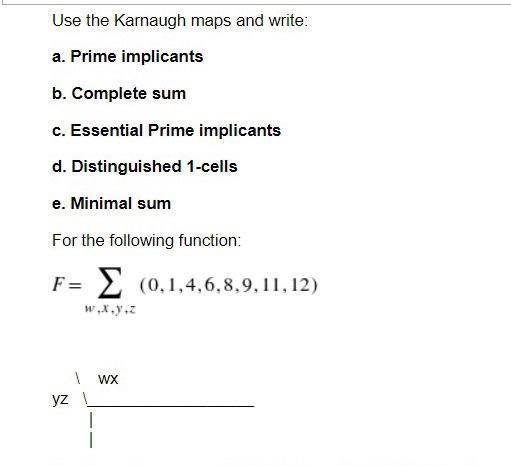 Solved Use the Karnaugh maps and write: a. Prime implicants | Chegg.com