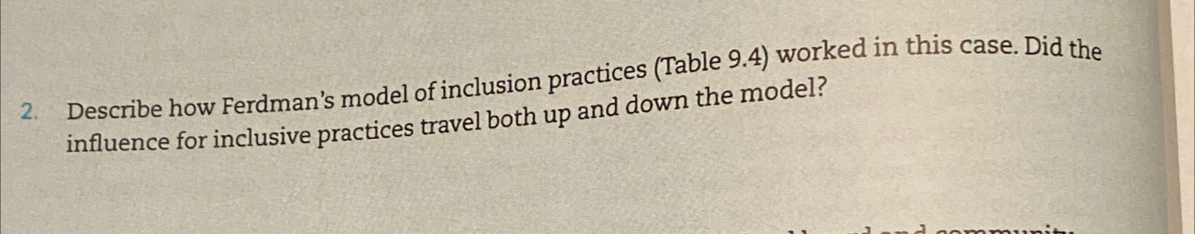 Solved Describe how Ferdman's model of inclusion practices | Chegg.com