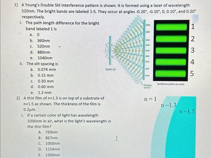 Solved 2) In a Young's Double Slit experiment using light of | Chegg.com