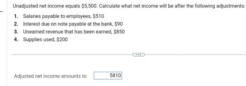 Solved Unadjusted net income equals $5,500. Calculate what | Chegg.com