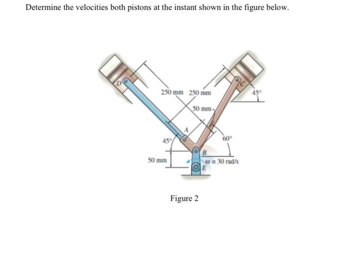 Solved Determine the velocities both pistons at the instant | Chegg.com