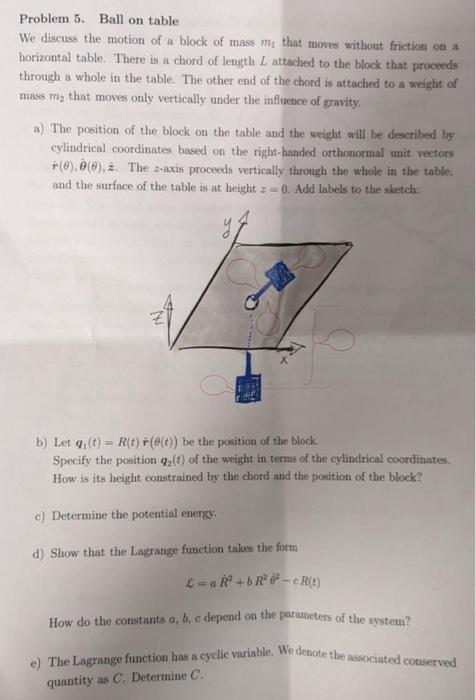 Solved Problem 5. Ball on table We discuss the motion of a | Chegg.com