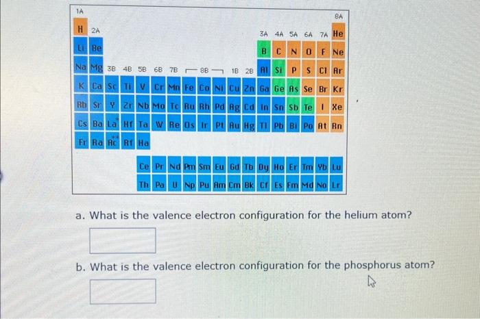 Solved a. What is the valence electron configuration for the | Chegg.com