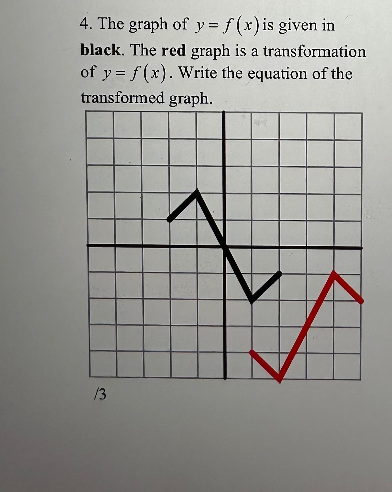 Solved The graph of y=f(x) ﻿is given in black. The red graph | Chegg.com