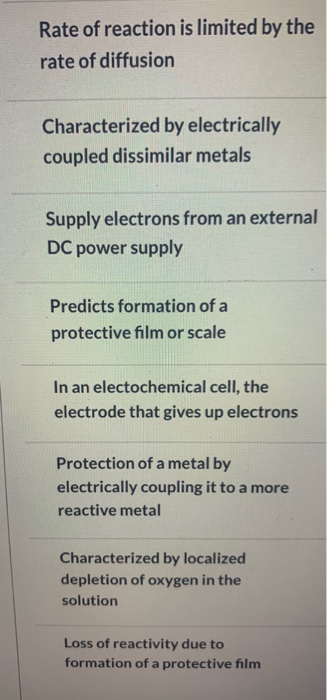 Solved Rate of reaction is limited by the rate of diffusion | Chegg.com