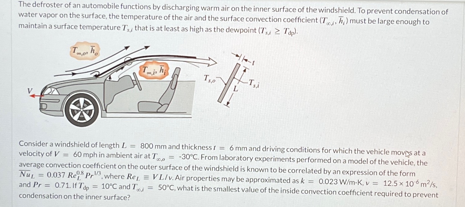 The defroster of an automobile functions by | Chegg.com