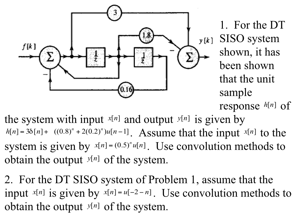 Solved For the DTSISO systemshown, it hasbeen shownthat the | Chegg.com