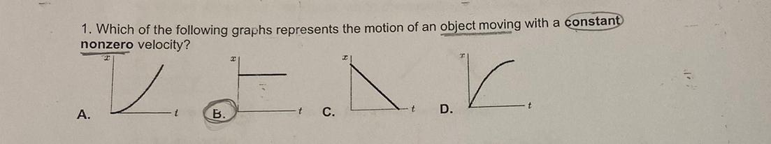 Solved Which Of The Following Graphs Represents The Motion