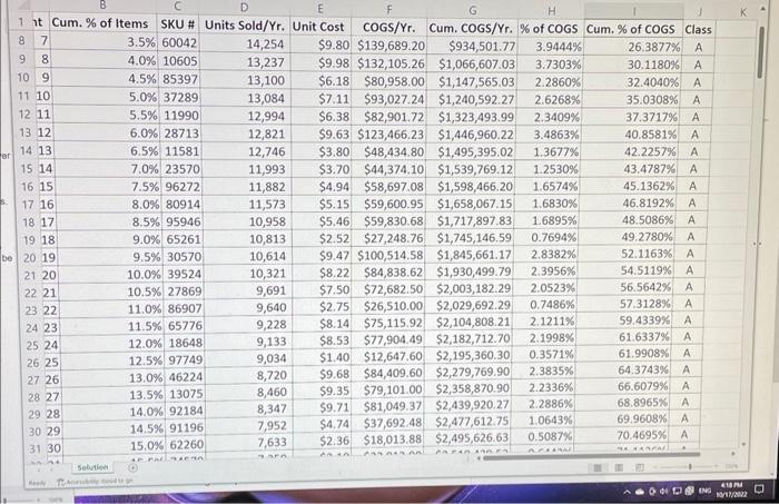 Solved For this assignment, how is my excel spread sheet | Chegg.com