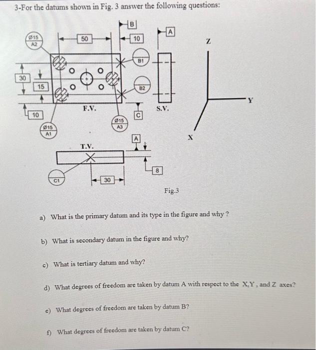 Solved 3-For the datums shown in Fig. 3 answer the following | Chegg.com