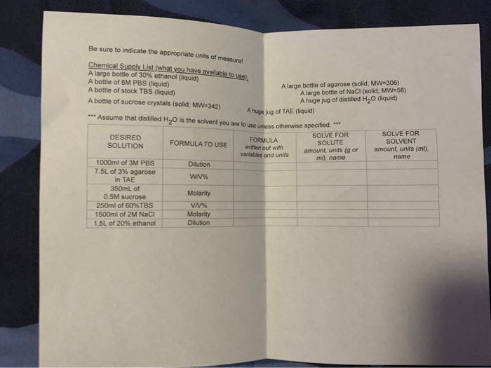 Solved Lab 4-Solutions Math Homework Problems Overview This | Chegg.com