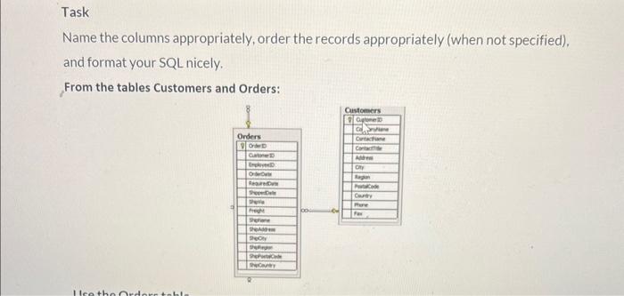 Solved Name the columns appropriately, order the records | Chegg.com