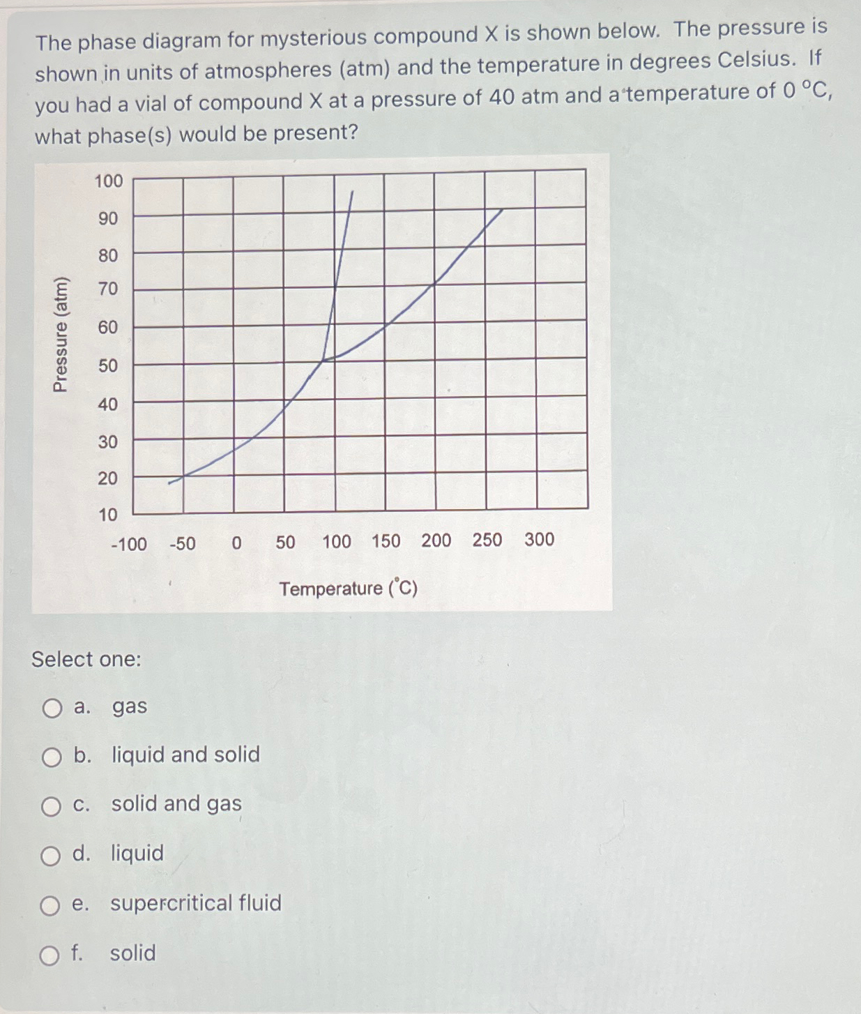 Solved Please explain i am so confused and lost!!!!! Thank | Chegg.com