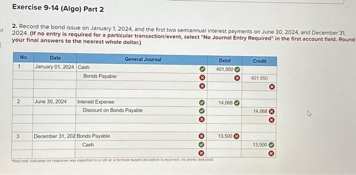 Solved Required information Exercise 9-14 (Algo) Record | Chegg.com
