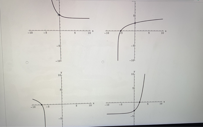 Solved Sketch the graph of each function, and state its | Chegg.com