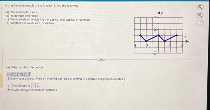 Solved Using the given graph of the function f, find the | Chegg.com