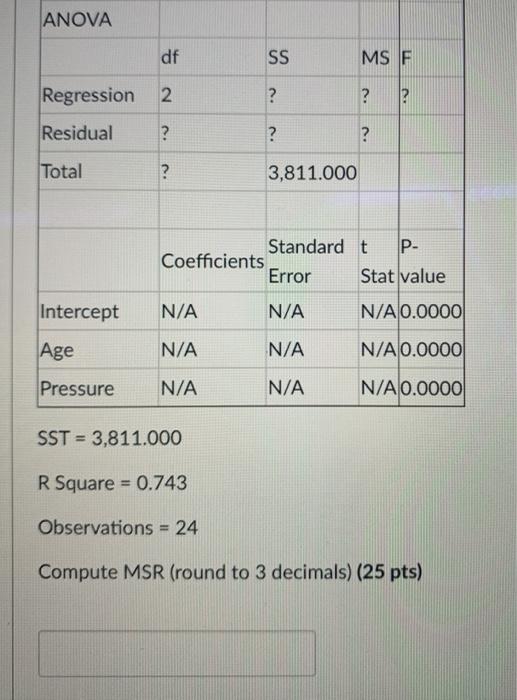 Solved ANOVA df SS MS F Regression 2 ? ? ? ? 12 Residual ? | Chegg.com