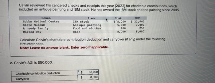 Solved Calvin reviewed his canceled checks and receipts this | Chegg.com