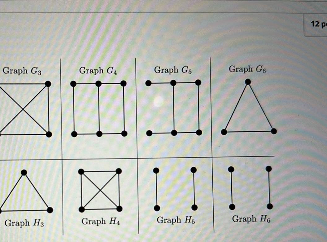Solved (*) Complete the following sentences. G1 contains G2 | Chegg.com