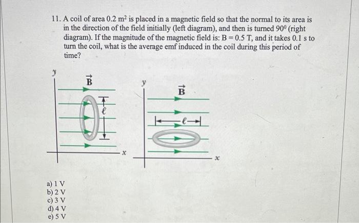 Surface Area Of A Coil – Coil Length Calculator – FZPY