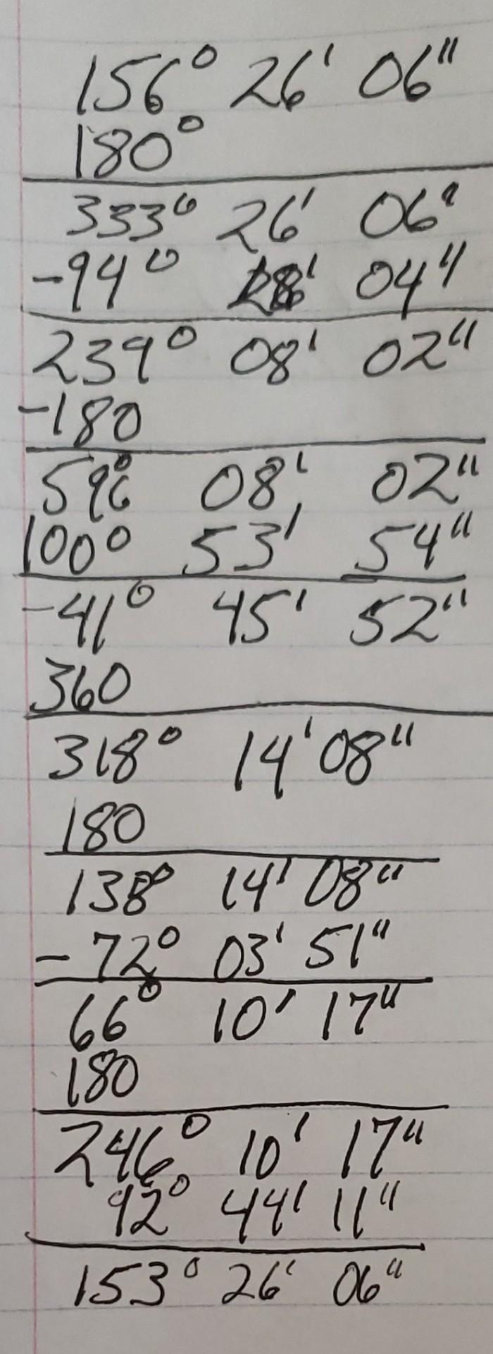 Solved \begin{tabular}{cc} Point & Measured Angle \\ \hline | Chegg.com