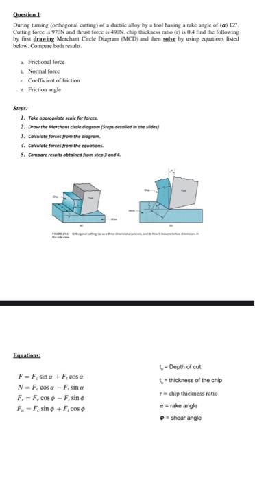 Solved Question 1: During turning (onthogonal curting) of a | Chegg.com