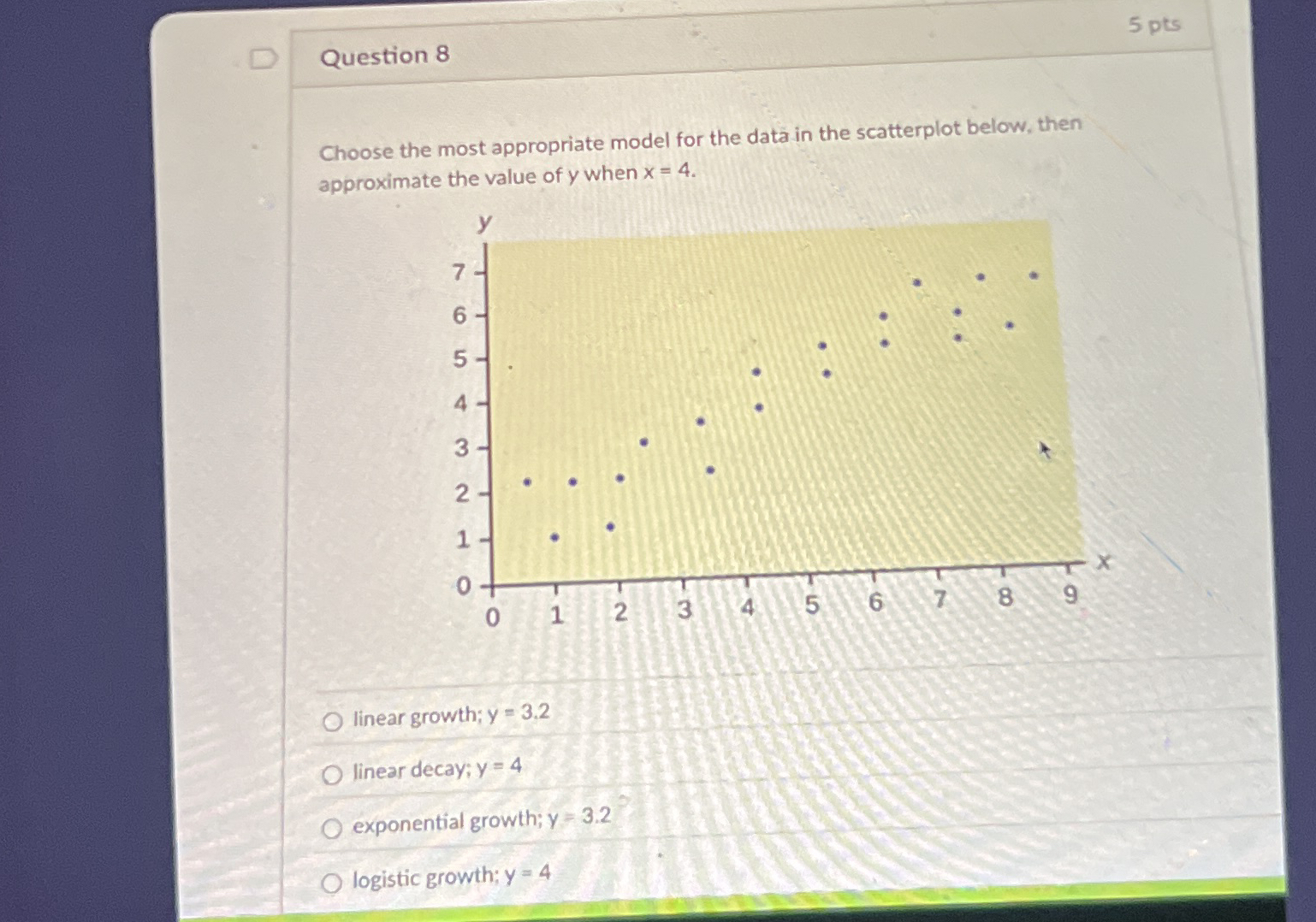 Solved Question 85 ﻿ptsChoose the most appropriate model for | Chegg.com