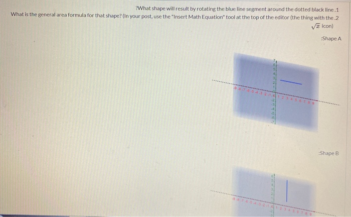 Solved ?What shape will result by rotating the blue line | Chegg.com