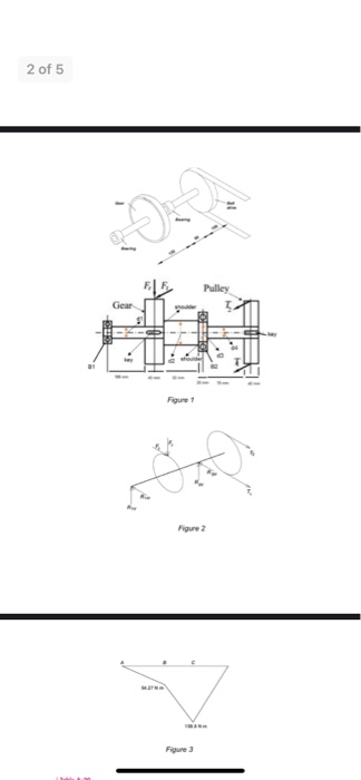 The figure 1 shows the layout of a cold drawn shaft | Chegg.com