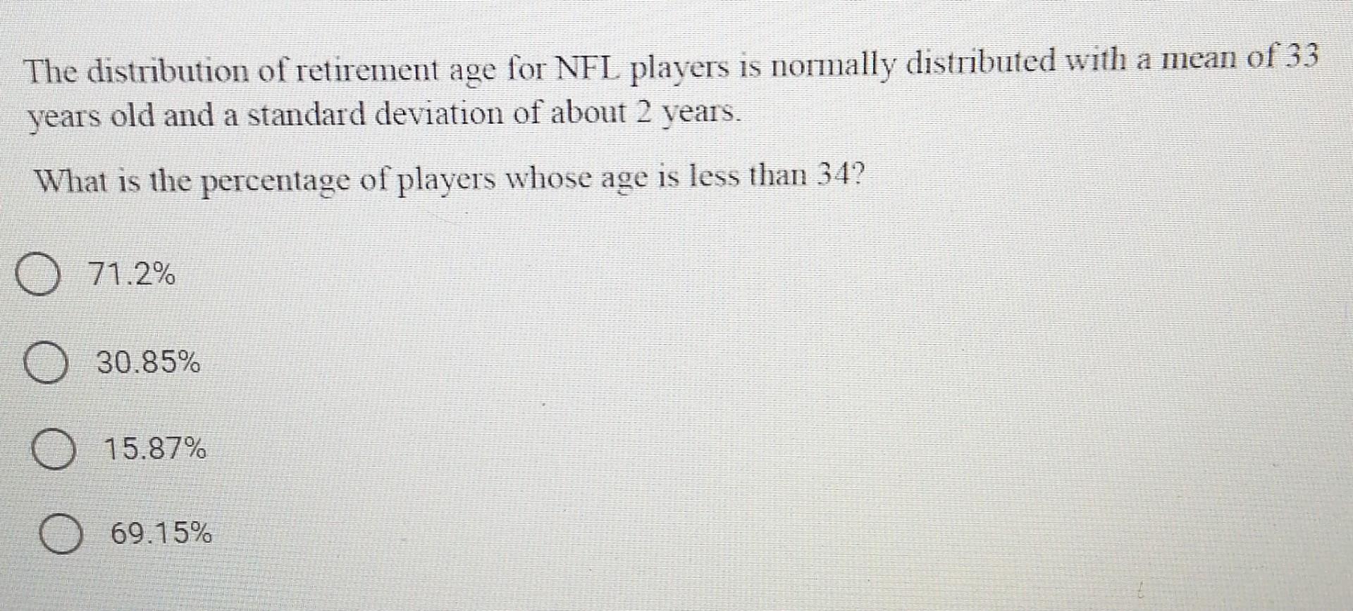 Solved The distribution of retirement age for NFL players is | Chegg.com