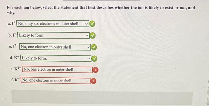 Solved For each ion below, select the statement that best | Chegg.com