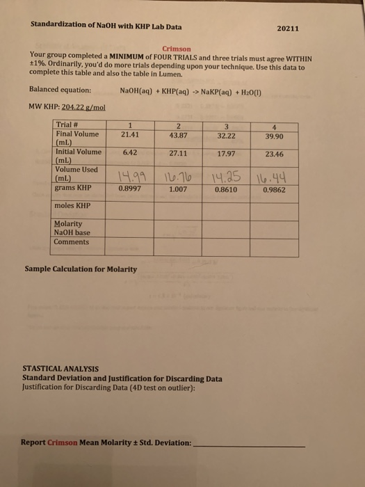 Solved Standardization of NaOH with KHP Lab Data 20211 | Chegg.com
