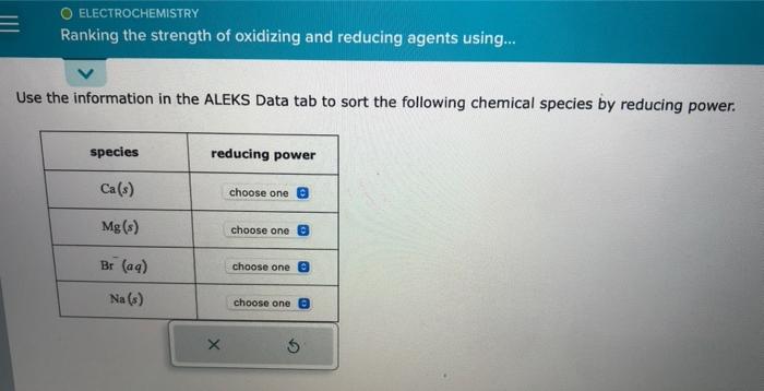 Solved ranking the strength of oxidizing and refucing agents | Chegg.com