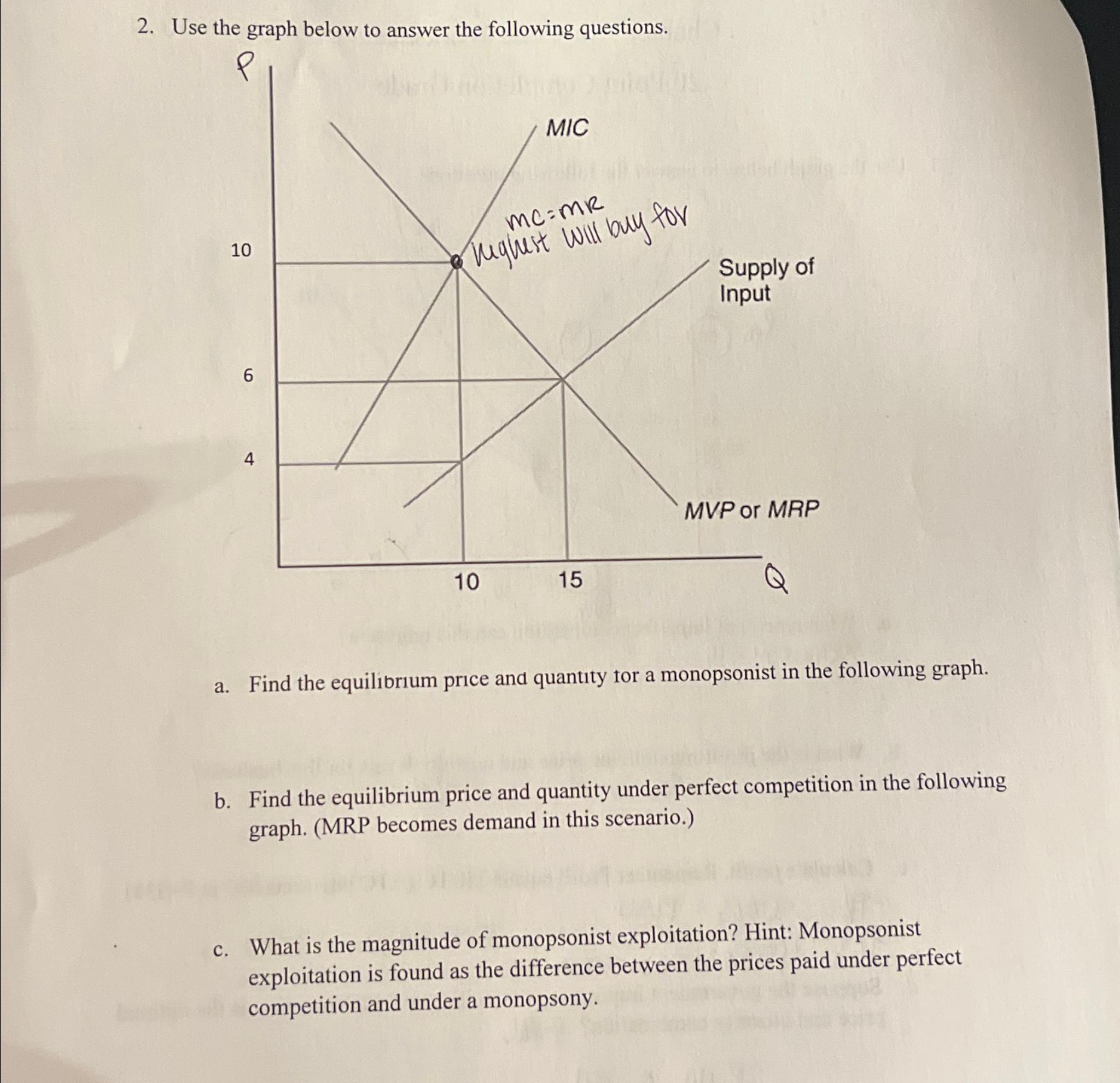 Solved Use the graph below to answer the following | Chegg.com