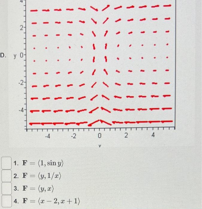 Solved Match the plots labeled A - D with the vector fields | Chegg.com