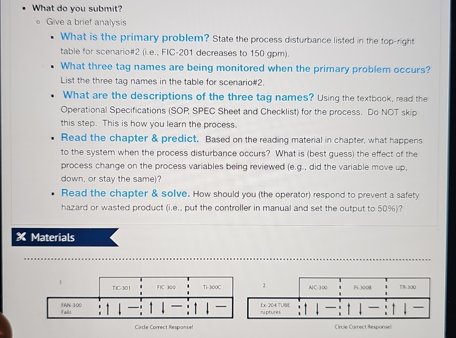 Solved What do you submit?Give a brief analysisWhat is the | Chegg.com
