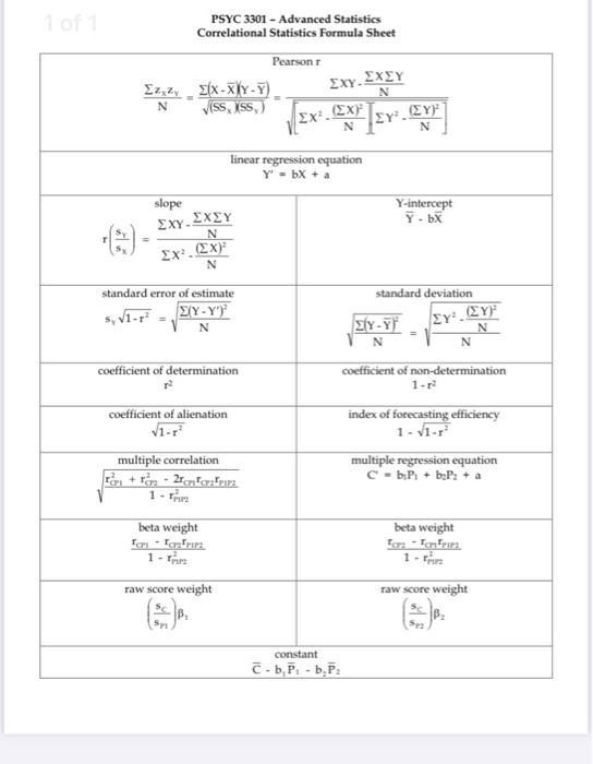 Solved 1 of 1 PSYC 3301 - Advanced Statistics Correlational | Chegg.com