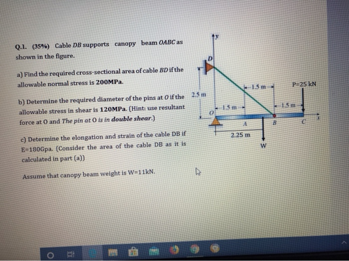 Solved Q.1. (35%) Cable DB supports canopy beam OABC as | Chegg.com