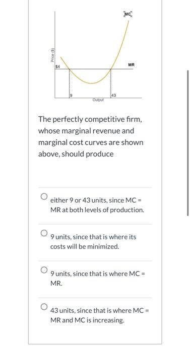 Solved The perfectly competitive firm, whose marginal | Chegg.com
