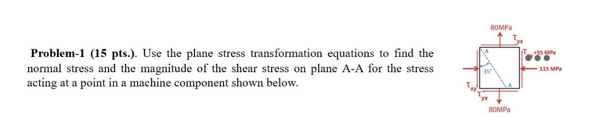 Solved Problem-1 (15 ﻿pts.). ﻿Use the plane stress | Chegg.com