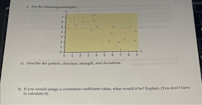 Solved 2 For the following scatterplot a) Describe the | Chegg.com