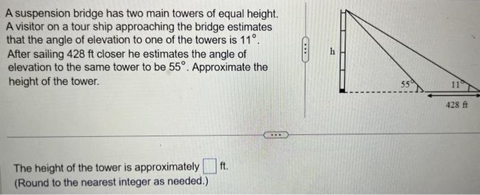 Solved A suspension bridge has two main towers of equal | Chegg.com