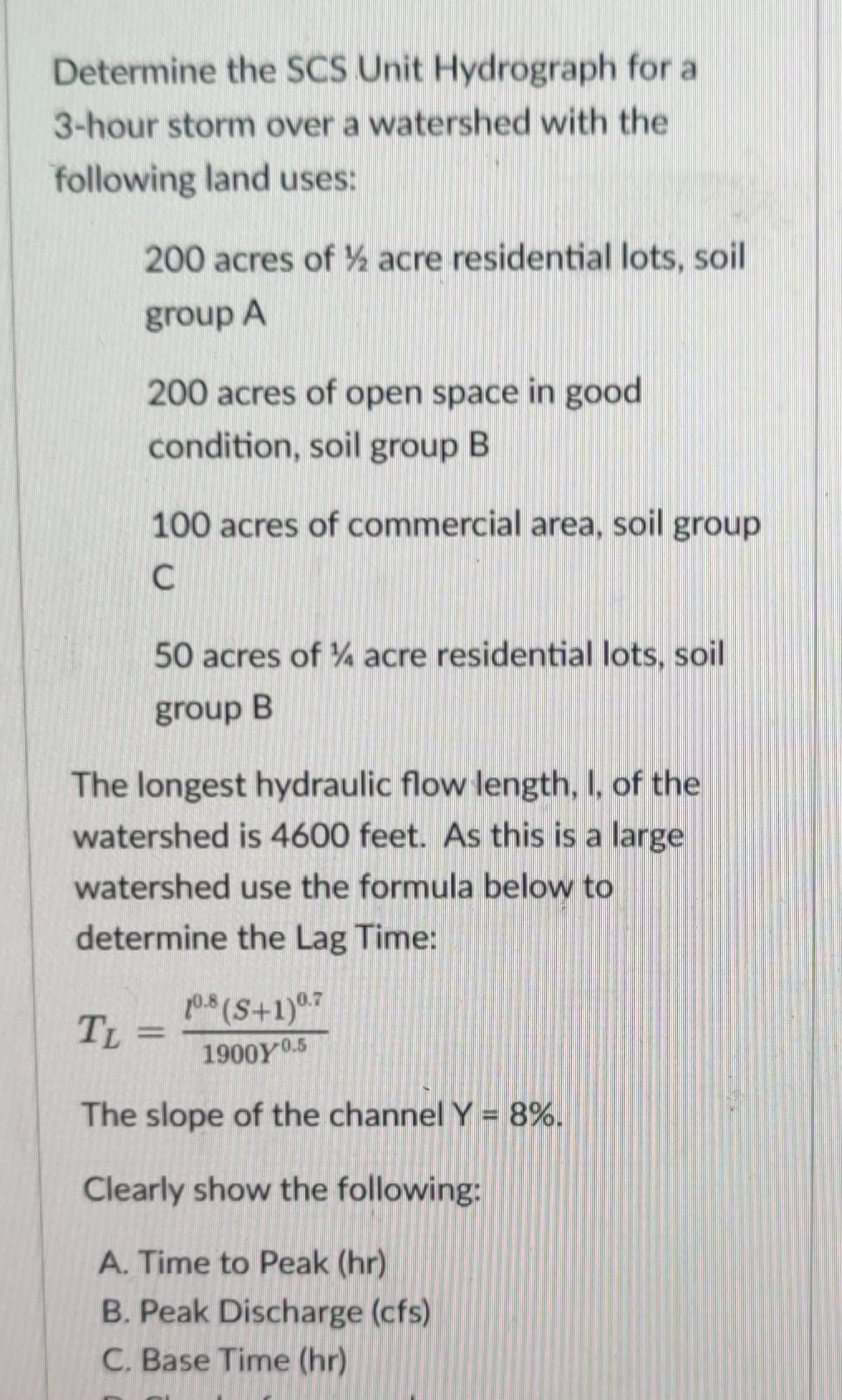 Determine the SCS Unit Hydrograph for a 3-hour storm | Chegg.com
