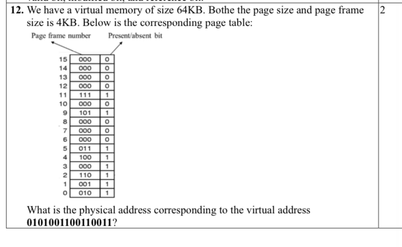 Solved We have a virtual memory of size 64KB. ﻿Bothe the | Chegg.com