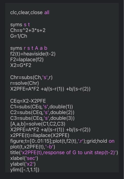 Solved clc,clear,close all syms stCh=s∧2+3∗ s+2G=1/Ch syms | Chegg.com