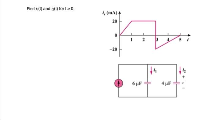 Solved Find i1(t) and i2(t) for t≥0. | Chegg.com