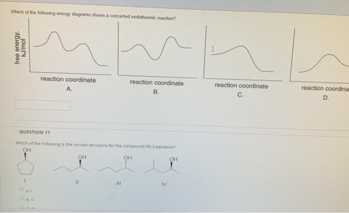 Solved Which of the following energy diagrams shows a | Chegg.com
