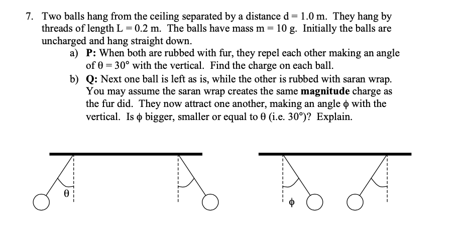 Solved Two balls hang from the ceiling separated by ﻿a | Chegg.com