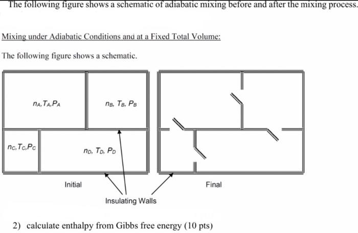 Solved The following figure shows a schematic of adiabatic | Chegg.com